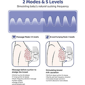 Kompoll Wearable Breast Pump Double Electric Breast Pump 24 mm Hands-Free Breast Pump 2 Mode & 5 Levels Portable Breast Pump Electric Worn in-Bra Wireless Breast Pump Breastfeeding Gray
