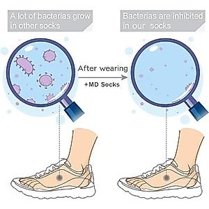 +MD Ultra Soft Athletic Running Socks for Women and Men, Cushioned Moisture Wicking No Show Short Casual Sports Socks-6 Pairs, 2Black/2White/2Grey9-11