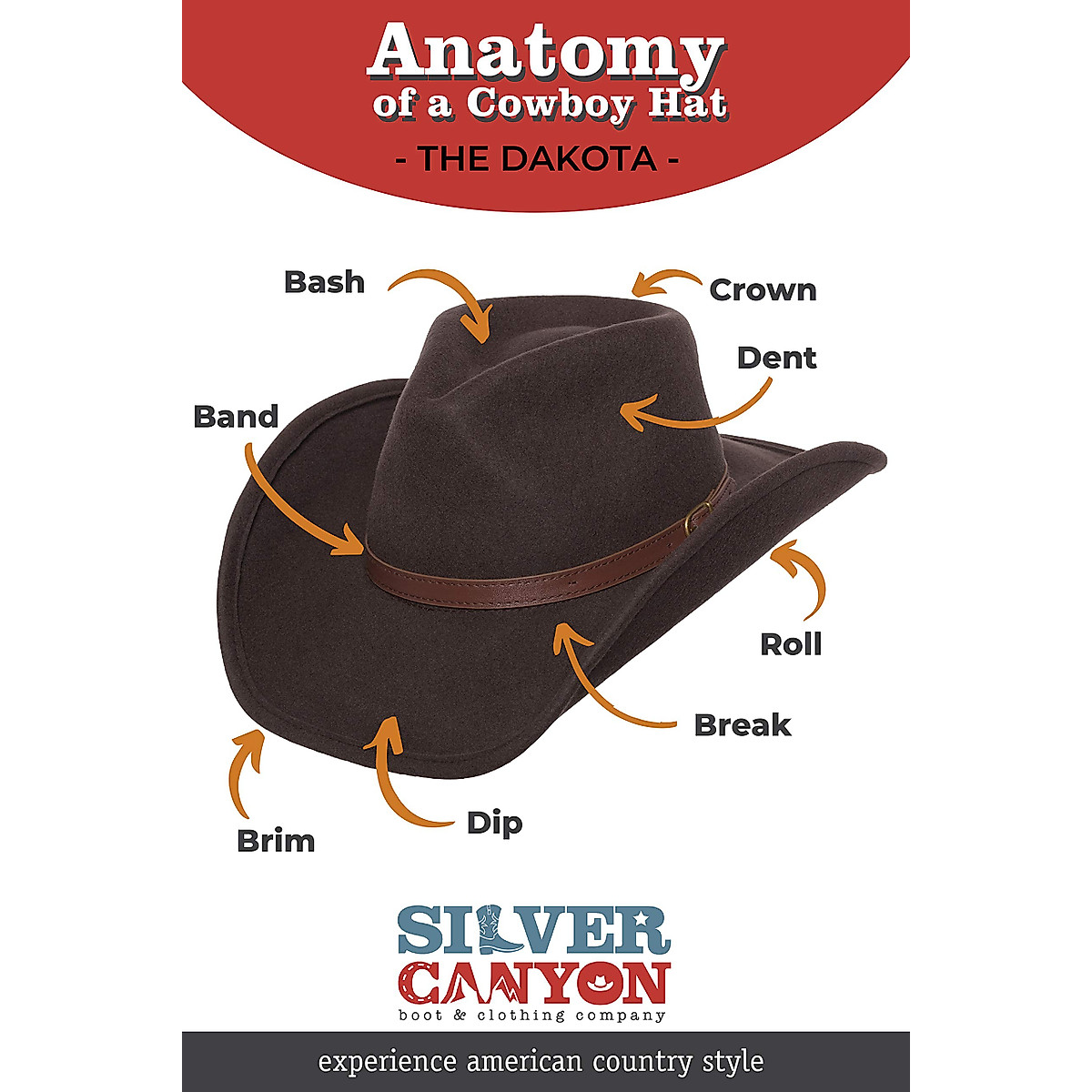 Men's Outback Wool Cowboy Hat Dakota Brown Shapeable Western Felt by Silver Canyon, Brown, Medium