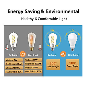 Dimmable LED Edison Bulbs,6W Equivalent to 60W Vintage Light Bulb, E26 5000K ST58/ST19 LED Bulbs, Antique Flexible Spiral LED Filament Light Bulbs, Clear Plastic Screw Lamp - 12Pack