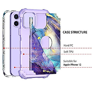 Rancase for iPhone 12 Case,iPhone 12 Pro Case,Three Layer Heavy Duty Shockproof Hard Plastic Bumper +Soft Silicone Rubber Case for iPhone 12/12 Pro,Purple