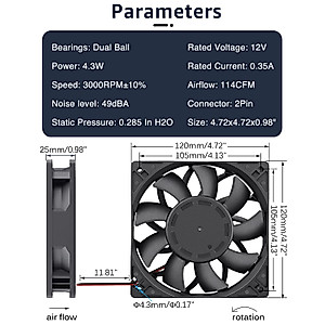 GDSTIME 120mm Case Fan, Increase Air Pressure Fan, 120mm x 25mm 12V Dc Brushless Cooling Fan Dual Ball Bearings Long lifespan