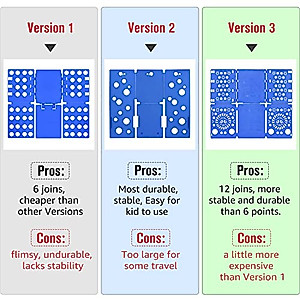 BoxLegend Version 5 Shirt Folding Board t Shirt Folder Clothes Folding Board Easy and Fast to fold Clothes for Adults, Larger and Thicker, Blue