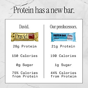 David, Protein Bar, Variety Pack, Pack of 6 Protein Bars | 28g of Protein | 150 Calories | 0g of Sugar - High Protein, Low Carb, Gluten Free Protein Bar