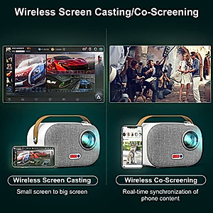 BlitzMax Mini Projector, Native 1080P Auto/4P Keystone Correction,Zoom, 5G WiFi,Bluetooth Portable Android 9.0 Full HD Movie Projector, Super Mute Cooling Fan, Built-in 5W Dual Speakers Home Theater
