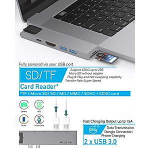 USB C Hub Adapter for MAC, 2020 Model, Multi-Port Dongle 4K HDMI, Ethernet, USB-C Thunderbolt 3, SD/Micro Card Reader, USB 3.0 - Compatible with MacBook Pro 2016-2020 and MacBook Air 2018-2020