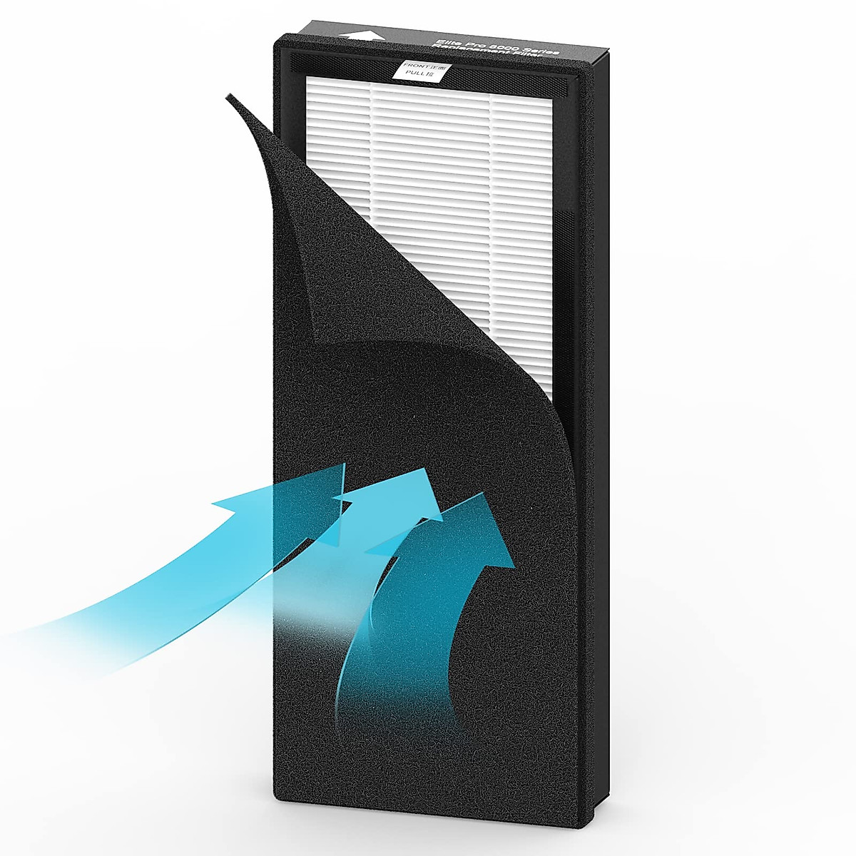 Replacement hepa filter for veva 8000 Elite pro series air Cleaner purifier, 2 True HEPA Filters & 8 Premium Carbon Pre Filters