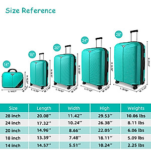 LEAVES KING LARVENDER Luggage Sets 5 Piece, Expandable(Only 24"&28") PP Suitcase with Spinner Wheels, Durable Luggage Sets Clearance Carry On Luggage Suitcase Set For Women Men, Aqua Blue