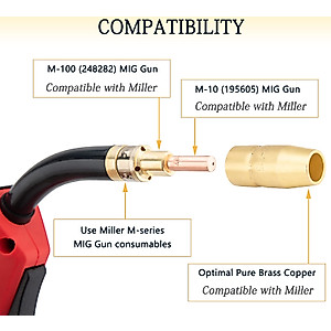 MIG Welding Gun Torch Stinger, Flexible MIG Gun 100A 10ft Compatible with Miller M-100 M-10#248282 - Mig Welder Stinger