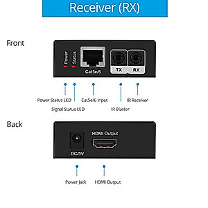 gofanco Prophecy 1080p 1x4 HDMI Extender Splitter Over Cat5e/Cat6/Cat7 Ethernet Cable with HDMI Loopout - Up to 50m/165ft - EDID Management, Bi-Directional IR Control, 1 in 4 Out (HDExt4P-Pro)