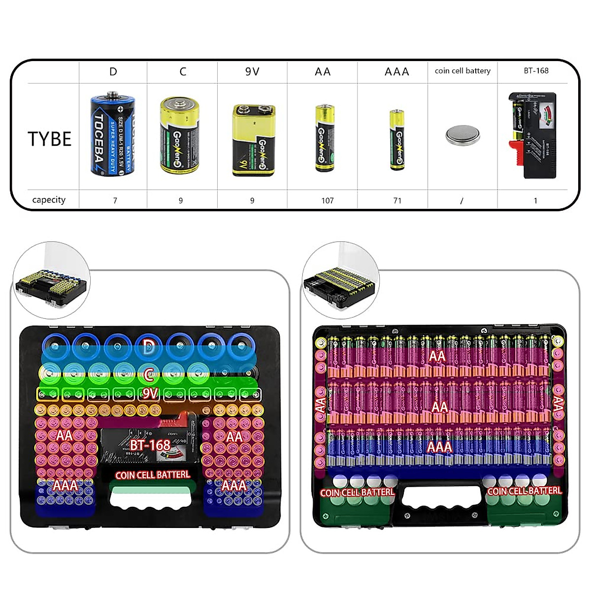 YHSWE 230+ Battery Caddy Organizer Storage Box AA AAA C D 9V Waterproof Double-Sided Battery Container Holder with Tester(Black)