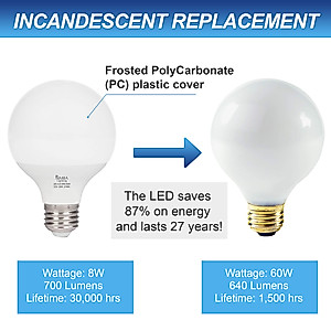 Simba Lighting LED Vanity Globe G25 (G80) Light Bulb for Bathroom, Makeup Mirror | Decorative White Frosted Cover, 8W, 60W Equivalent, 120V, Standard E26 Medium Base, Warm White 2700K, Pack of 3