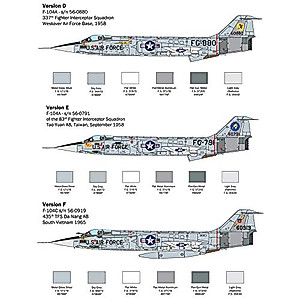 F-104 A/C Starfighter