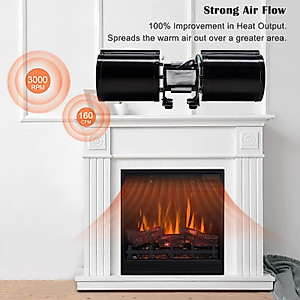 GFK160 GFK-160A Fireplace Blower Fan Kit for Quadrafire, Heat N Glo 6000CLX SL-550TR, Hearth and Home DV3732 DV3732-B, Heatilator, Fasco, Superior, GTI, Jakel, Royal, Nordica, Regency, Rotom Fireplace
