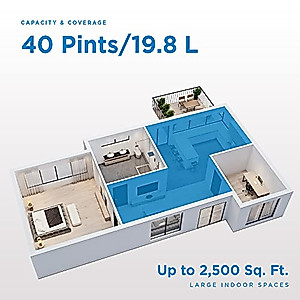 Danby DDR040EBWDB Dehumidifier, White