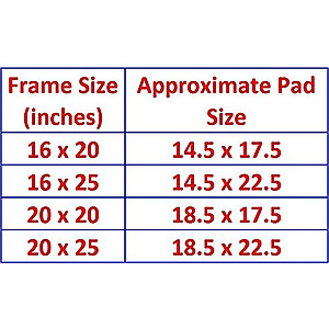 RAYAIR SUPPLY 20x20 Air Ranger Replacement Filter Pads 20X20 (3 Pack)