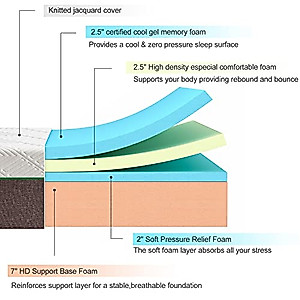 IYEE NATURE King Size Mattress, 14 Inch Cooling-Gel Memory Foam Mattress Bed in a Box, 80”*76”*14”, CertiPUR-US Certified, Medium Firm, Grey - King