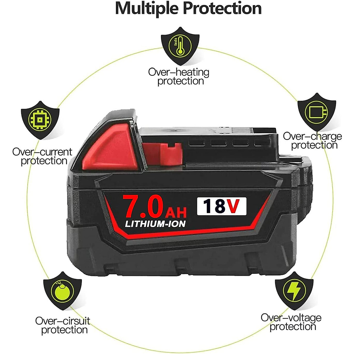 Kulatiom 2 Packs 18V 7000mAh Replacement Battery for Milw M-18 Battery Pack Compatible with Milw M-18 7.0Ah Lithium Battery 48-11-1890,48-11-1850, 48-11-1828, 48-11-1820,48-11-1815 Cordless Tools