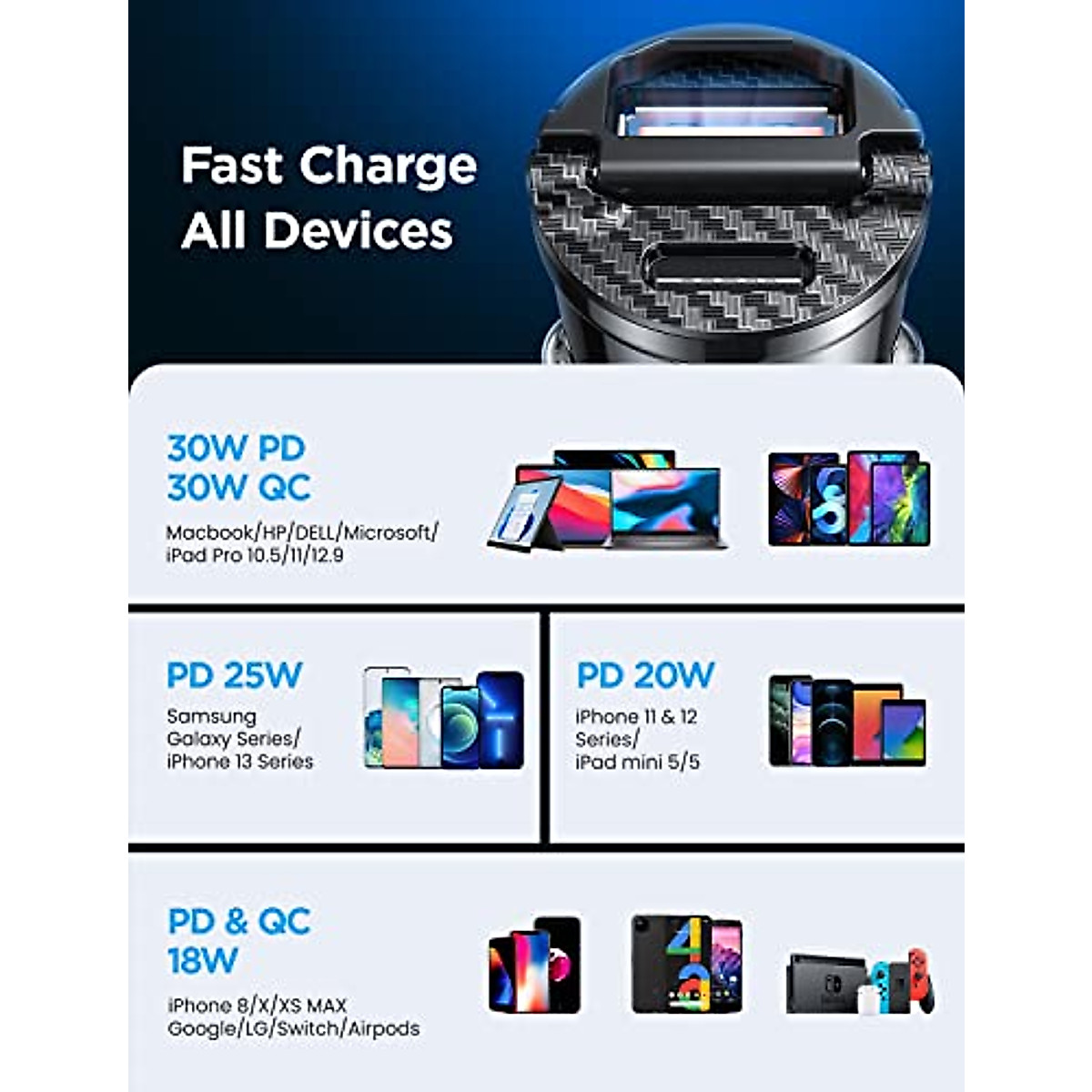 USB C Car Charger Fast Charge, 60W Smallest USB Car Charger Flush Fit AINOPE 30W QC&30W PD Fast Cigarette Lighter USB Charger Compatible with iPhone 14 pro max/13/12, Samsung S22/S20, iPad, MacBook