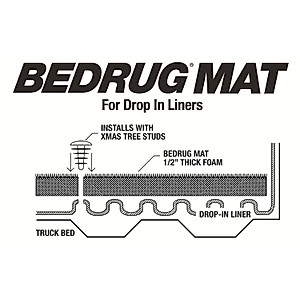 BedRug Bed Mat BMY07SBD fits 07+ TUNDRA 5'6" BED for trucks with a drop-in style bedliner , black