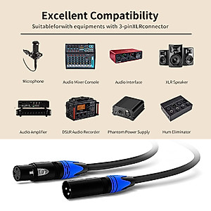 AuxLink XLR Cable 50ft 2 Pack, XLR Microphone Cable Male to Female, Balanced XLR Cable Suitable for Preambles, Speaker Systems, Radio Station and More