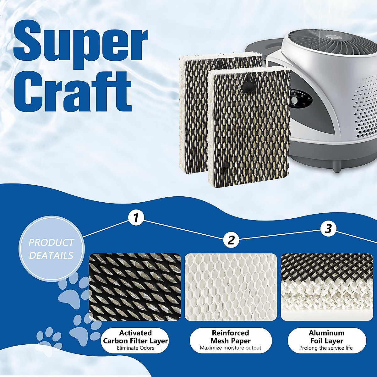 Funmit Humidifier Filter E Replacement Compatible with Holmes HWF100 Bionaire BWF100 Sunbeam SF235 Series, 6 Pack