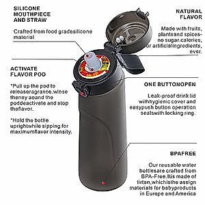 GoldenPlayer Air Water Bottle, With 7 Flavor Pods, BPA-free, 0 Sugar, 0 Calories, 650ML, Scented Water Bottle, Sports Water Bottle, Portable Water Bottle with Straw(New Green)