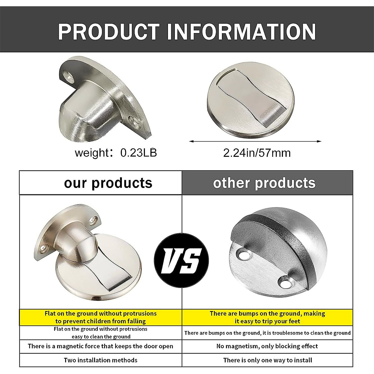 304 Stainless Steel Ground Suction,Floor Mount Magnet Door Stopper - Invisible Magnetic Door Stop, Magnets Door Stops Wall Prop Hold Open Doorstop,for Home Office Bedroom Door Stop (Silver)