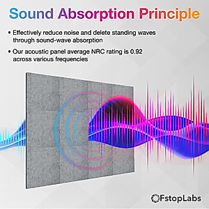 Fstop Labs Acoustic Foam Panels, 12" X 12" X 0.4" Acoustic Sound Absorbing Panel Tiles, Acoustic Panels, Absorption Insulation Treatment Used in Home & Offices (12 Pack, Grey)