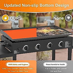 Griddle Mat for Blackstone Grill 28" Blackstone Silicone Griddle Cover Food Grade Silicone Griddle Mat Protect Your Griddle Top From Dirt & Rust Blackstone Griddle Mat Protective Cover