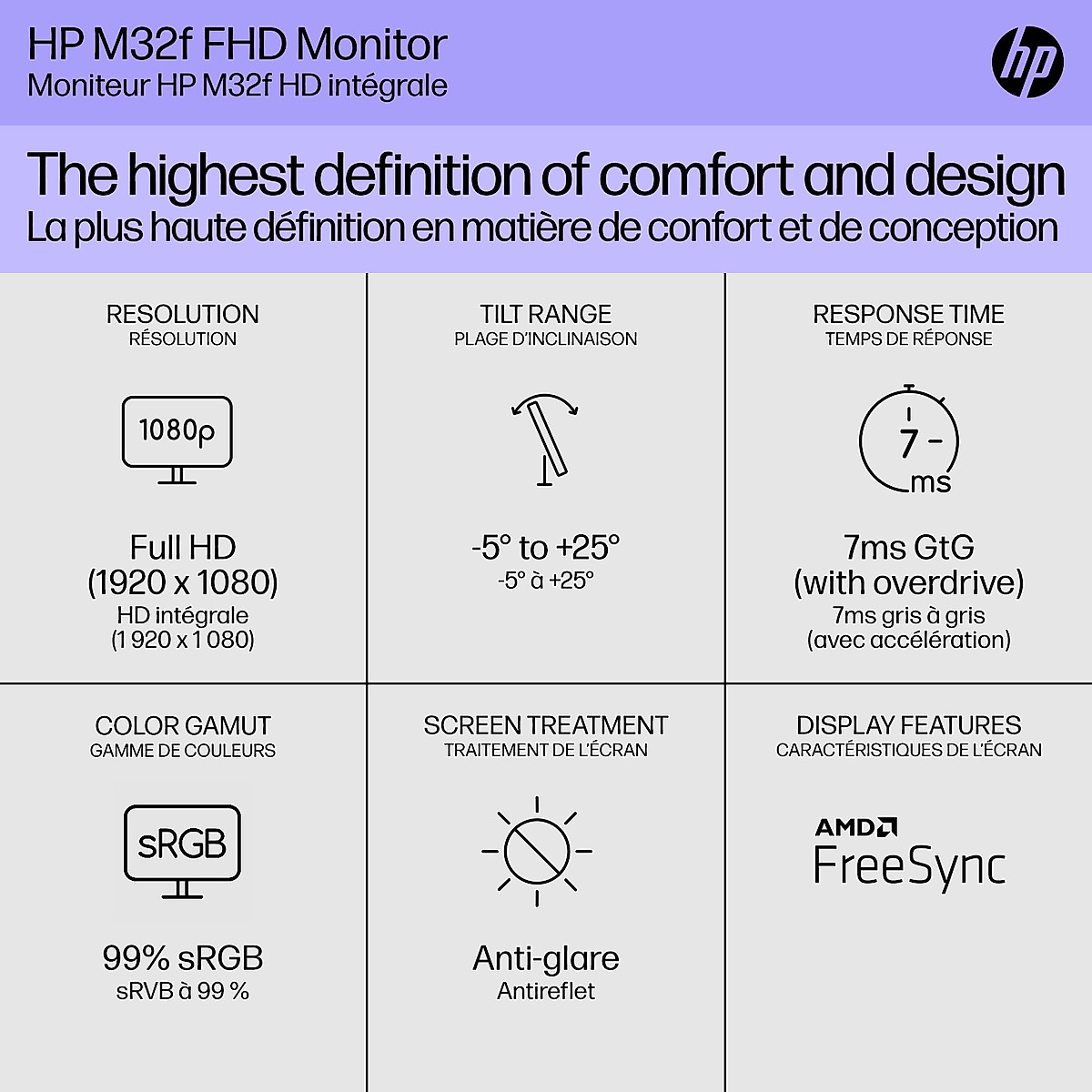 HP M32f FHD Monitor