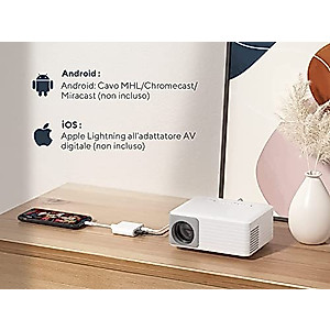 Mini WiFi Projector, AKIYO 2023 Upgraded Bluetooth Portable Projector 5500 Lumens 1080P Supported, 55000 Hours LED Video Projector Compatible with iOS Android HDMI USB TV Stick PC (Tripod Included)
