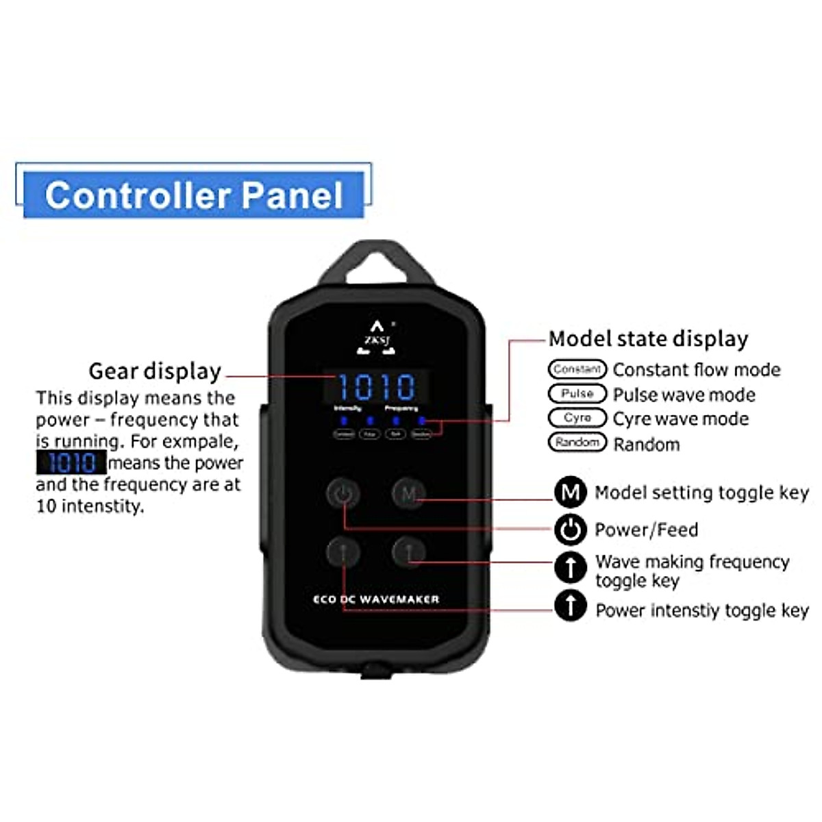 Slim6000 Mini Aquarium Wave Maker 1600 GPH Water Circulation Pump 5-30 Gallon Circulation Pump with Magnetic DC Powerhead and LED Display Controller for Saltwater Tank