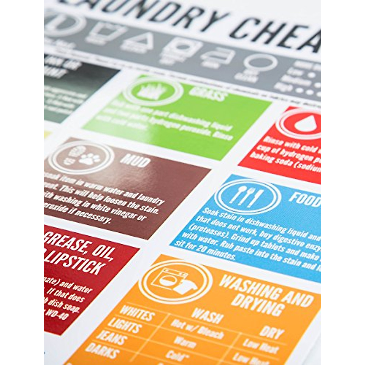 Voisin Products Magnet | Laundry Cheat Sheet | Laundry Room Decor or Laundry Room Sign | How to Do Laundry | Laundry Magnet Includes: Laundry Symbols & Stain Removal Chart | Laundry Room Wall Decor