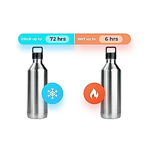 Tepist ThirtyO 30oz Stainless Steel Bottle Compatible with Sodastream Machines – Silver - Vacuum Sealed - Double Walled - Leak-Proof - Easy to Carry - Reusable Bottle