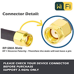 TECHTOO WiFi Antenna 2.4GHz 18dBi High Gain Yagi Directional Antenna Booster with RP-SMA Connector for Network Router/Reapter/USB Adapter/Extension Network PCI Card/Security Camera