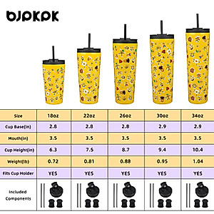 BJPKPK 22oz Insulated Tumbler With lid And Straw Stainless Steel Tumblers Travel Coffee Mug Reusable Thermal Cup,Hawaii Fruits Yellow