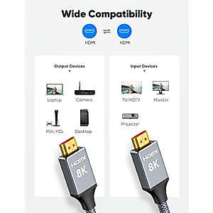 Capshi 8K 60HZ HDMI Cable, HD 48Gbps High Speed HDMI Braided Cord-4K@120Hz 8K@60Hz, DTS:X, HDCP 2.2 & 2.3, HDR 10 Compatible with TV, PS4 PS5,Monitor,PC and More (30 Feet)