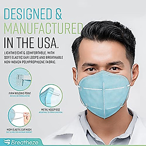 Breatheze 4 Ply Medical Isolation Face Mask Made in USA Level 3 Fluid Resistant FDA Registered Disposable Protective Face Cover with Nose Wire & Ear Loops - Thin Breathable - Box of 50 (5 Packs of 10)