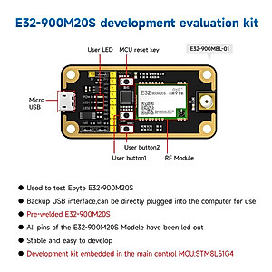 EBYTE SX1278 868MHz 915MHz Lora Test Board 20dbm E32-900MBL-01 USB Interface with Antenna and Power Supply