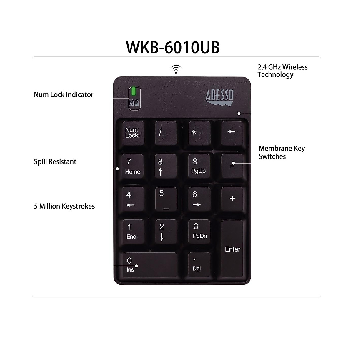 Adesso WKB-6010UB - Wireless Spill Resistant 18-Key Numeric Keypad Number Pad, Black