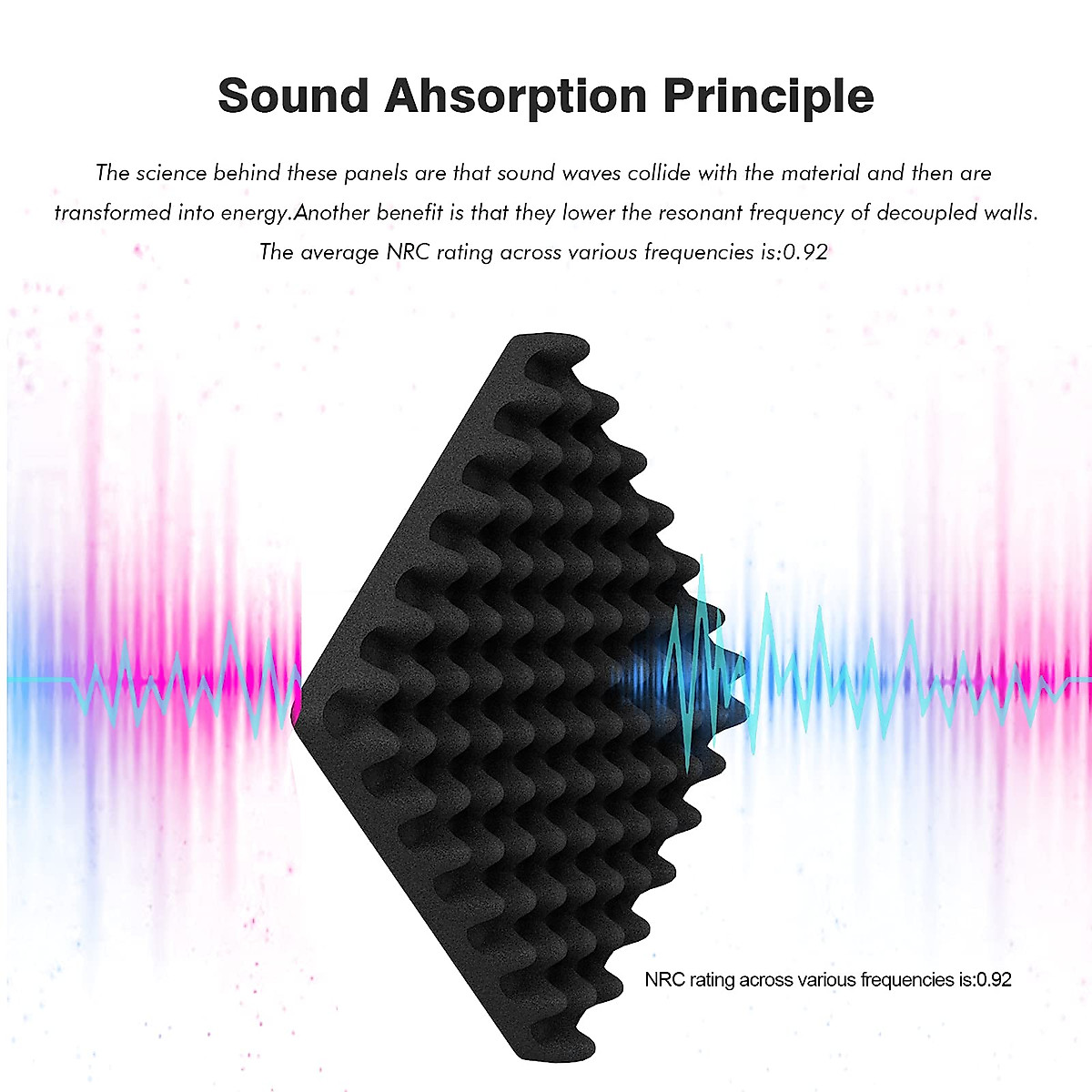 180° Acoustic Panels Egg Crate 24 Pack 2 inch 12" W x 12" L | Acoustic Foam Panels | Acoustic Panels Studio Foam Egg Crate | Egg Crate Soundproof Panels | Noise Absorbing Panels | (24 Pack)