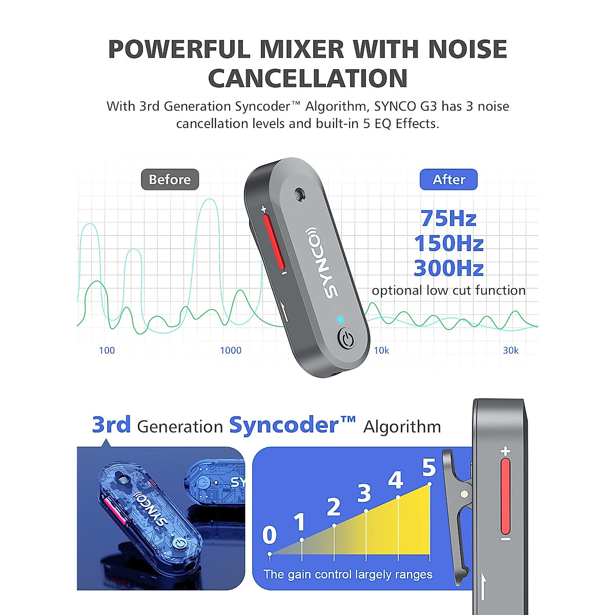 SYNCO Wireless Lavalier Microphone, G3 Lapel Mic White Triple Channel Transmission up to 250m for DSLR Camera Smartphone Laptop for YouTube Streaming Vlogging, Wireless-Lavalier-Recording-Video-Mic