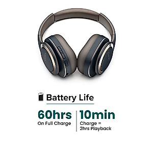 Cleer Audio, Enduro ANC Noise Cancelling Headphones, Long Lasting 60 Hour Battery, Ambient Sound Levels, Bluetooth Headphones, Smart Controls App - Dark Navy