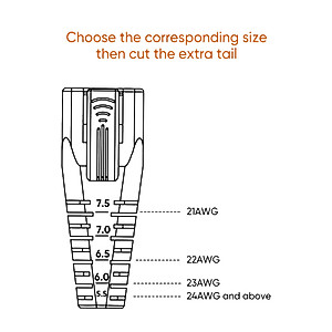 CableCreation RJ45 Ethernet Network Cable Strain Relief Boot 50-Pack Fits CAT5 CAT5E CAT6 CAT6A, RJ45 Color Coded Cable Connector Plug Cover for Various Diameter LAN Cable, Blue