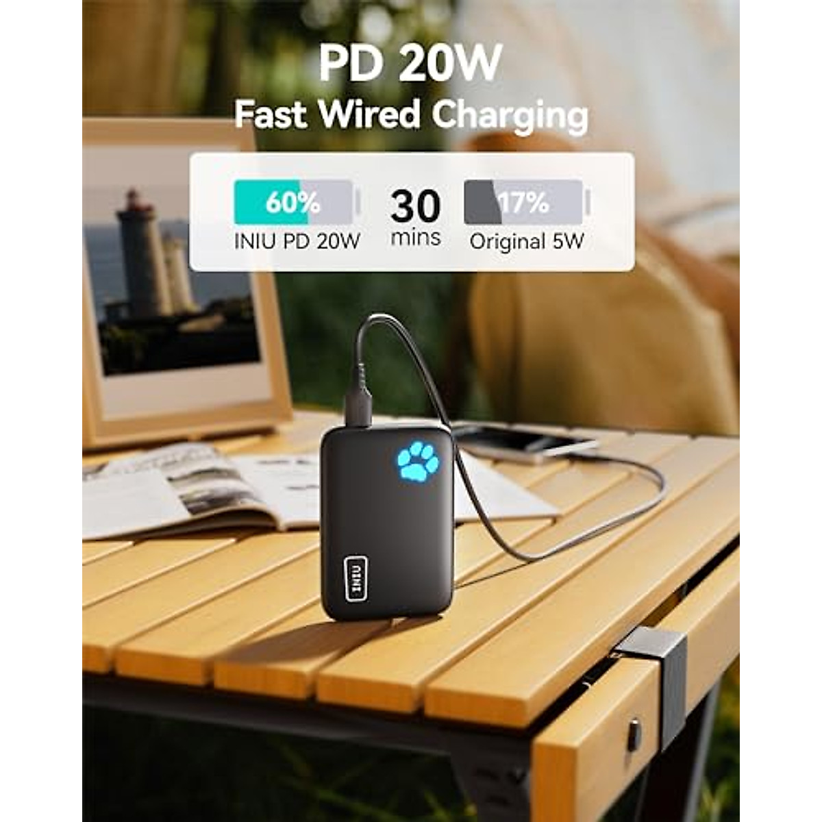 INIU for Magsafe Portable Charger, Small 10000mAh 20W PD Magnetic Power Bank, USB C in&Out Wireless Battery Pack Phone Charger, Only for iPhone 15/15 Plus/15 Pro/15 Pro Max, iPhone 14/13/12 Series