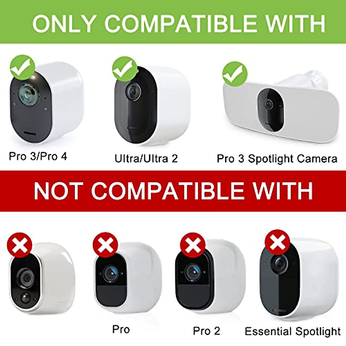 UYODM Solar Panel for Arlo Pro 3/Pro 4/Ultra/Ultra 2,Continuous Power Supply, IP66 Weatherproof (3PACK,White)