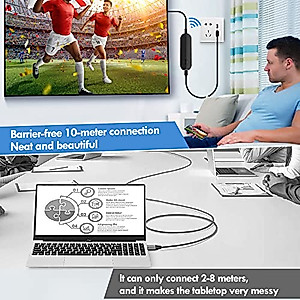 JUCONU Wireless HDMI Display Adapter,Video Mirroring Receiver,HDMI Cable Adapter Used for iPhone Mac iOS Casting/Mirroring to TV/Projector /Monitor