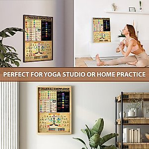 AMD PRINT Yoga Poster 7 Chakras Knowledge Namaste Women Man Wall Art Hanging Poster Painting Canvas Paper Photography Abstract Watercolor Living, Classroom, Home Decor, No Frame (24''x36'')