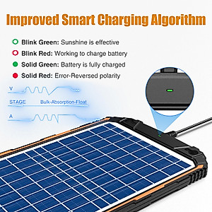 GROPOW 10W 12V Solar Battery Trickle Charger Maintiner, Built-in Smart MPPT Charge Cntroller, Waterproof 10 Watt 12 Volt Solar Panel Charging Kits for Car Auto Boat Marine RV Trailer Motorcycle, etc